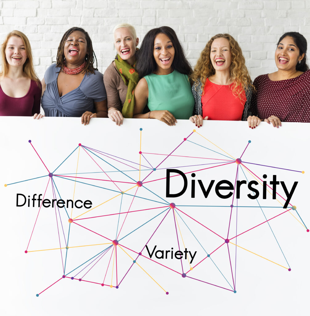 About – Systemic Diversity & Inclusion Group